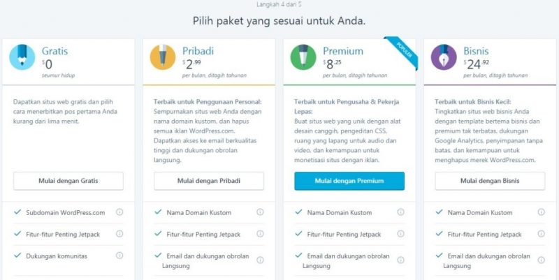 Mudah Membuat Website Pembelajaran dengan Wordpress - NaikPangkat.com