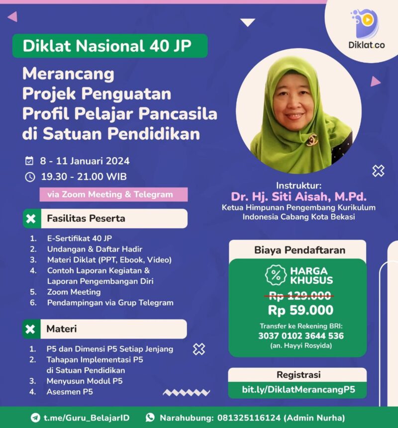 Program P5 dalam Pembelajaran Kelas 2 SD - NaikPangkat.com